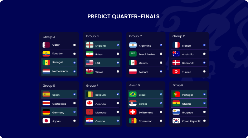 Master of Prediction