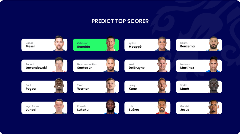 Master of Prediction