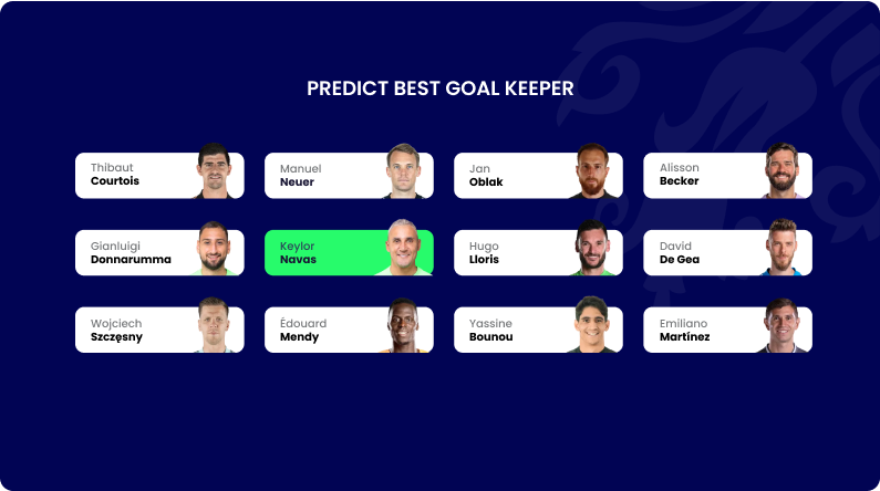 Master of Prediction